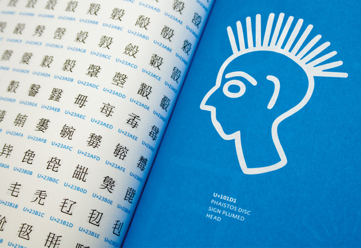 tgm – decodeunicode