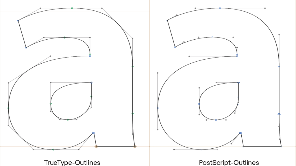 tgm – PostScript-Type 1 ist am Ende, was nun?